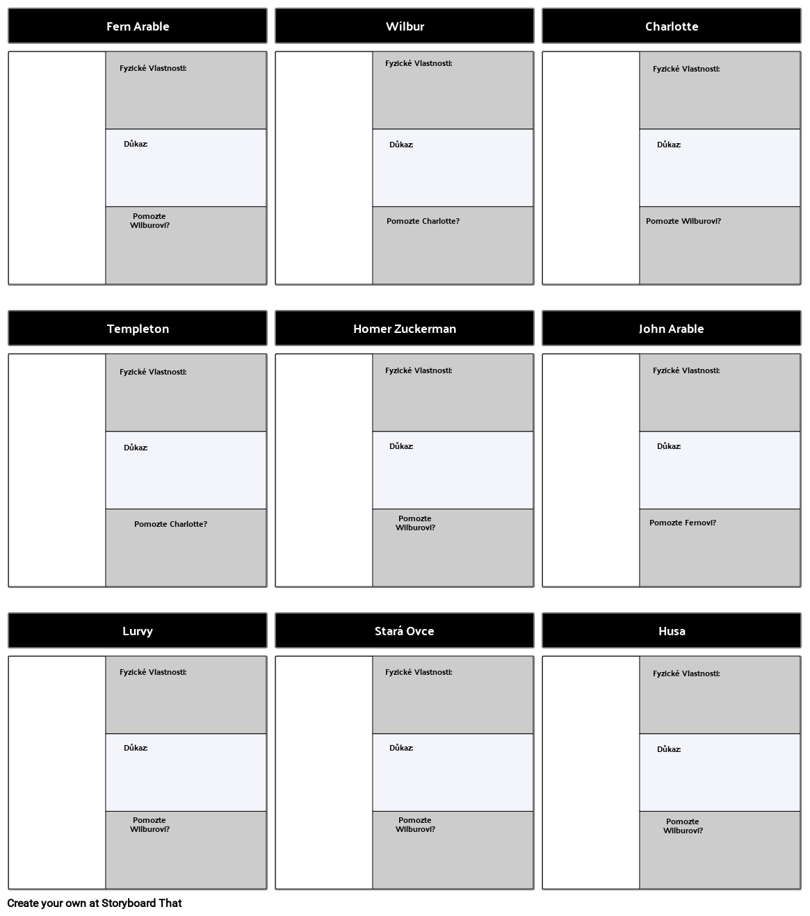 Charlottes Web: Template Analýzy Postavy Storyboard