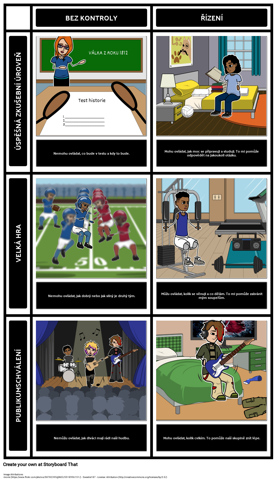 Control VS No Control Storyboard od Strane cs-examples