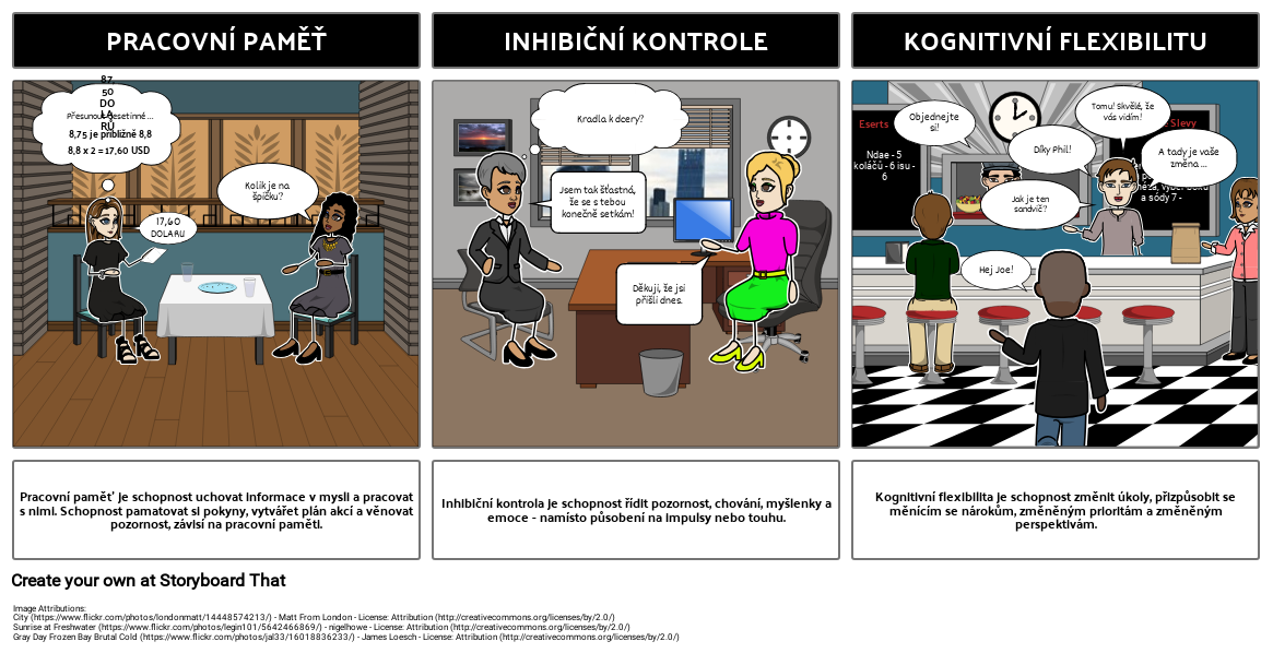 Executive Function Storyboard by cs-examples