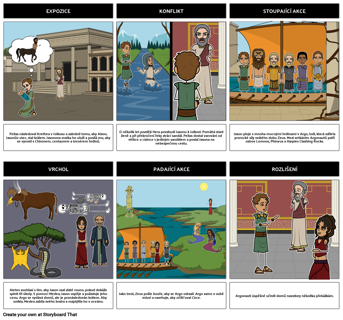 Jason a Argonauti Plot Diagram Storyboard Tarafından cs-examples
