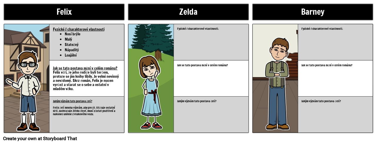 Jednou Mapa Znaků Storyboard por cs-examples