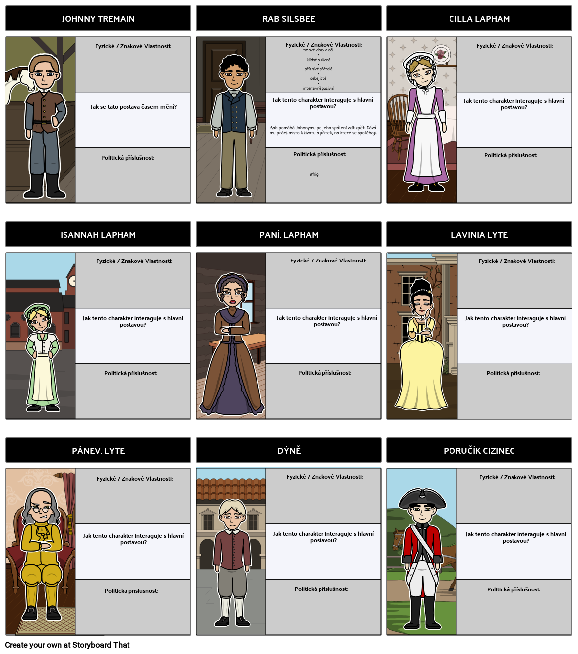 Johnny Tremain - Příklad Analýzy Postavy Storyboard