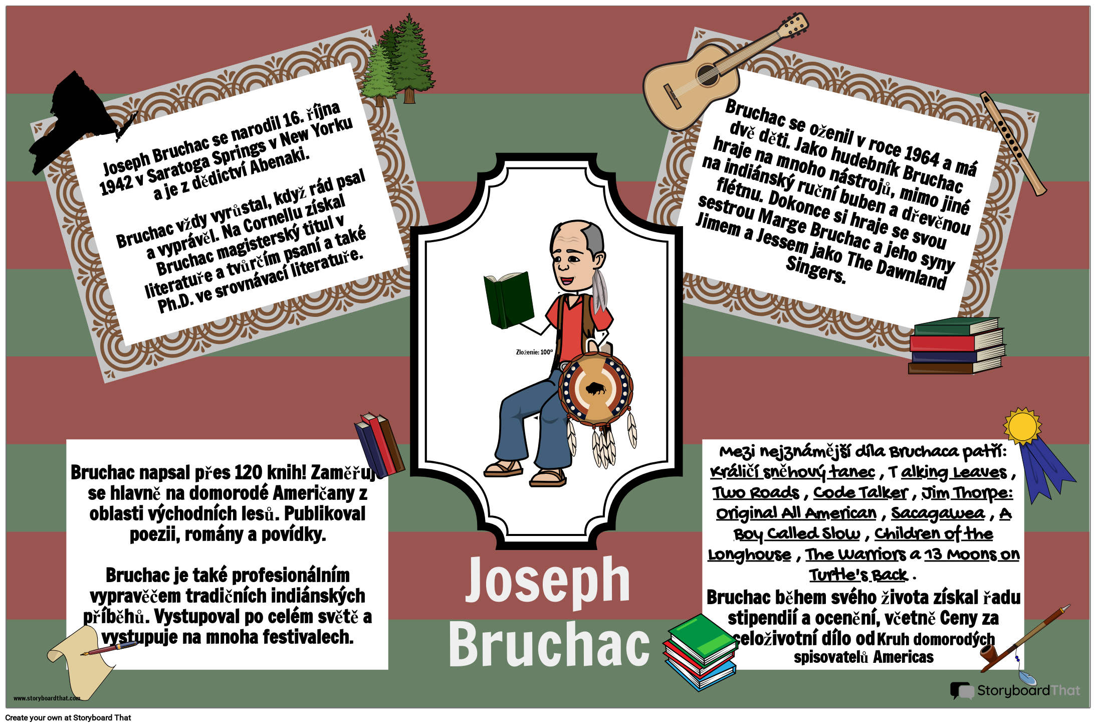 Domorodé Národy Východních Lesů Biografie: Joseph Bruchac