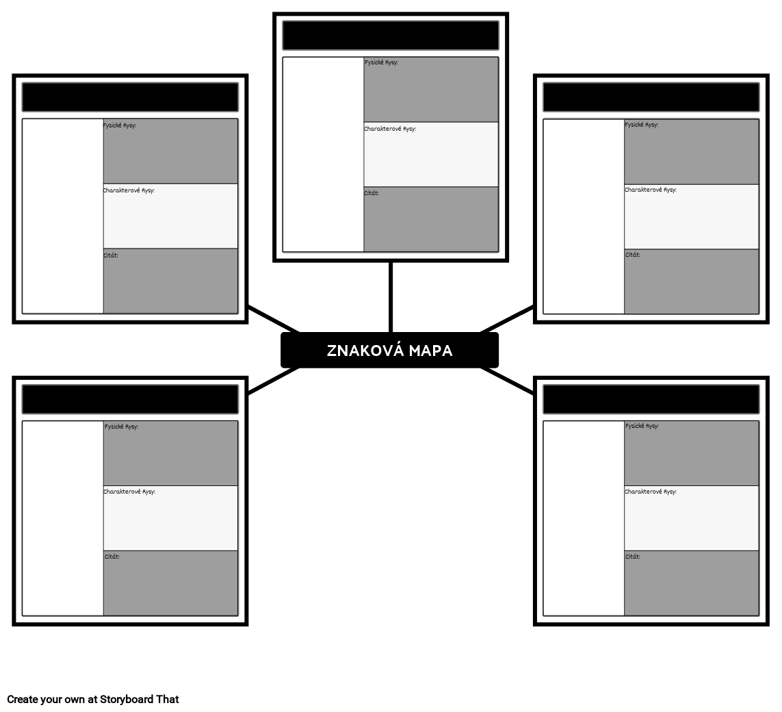 Mapa Znaků 3 Pole Spider Storyboard par cs-examples