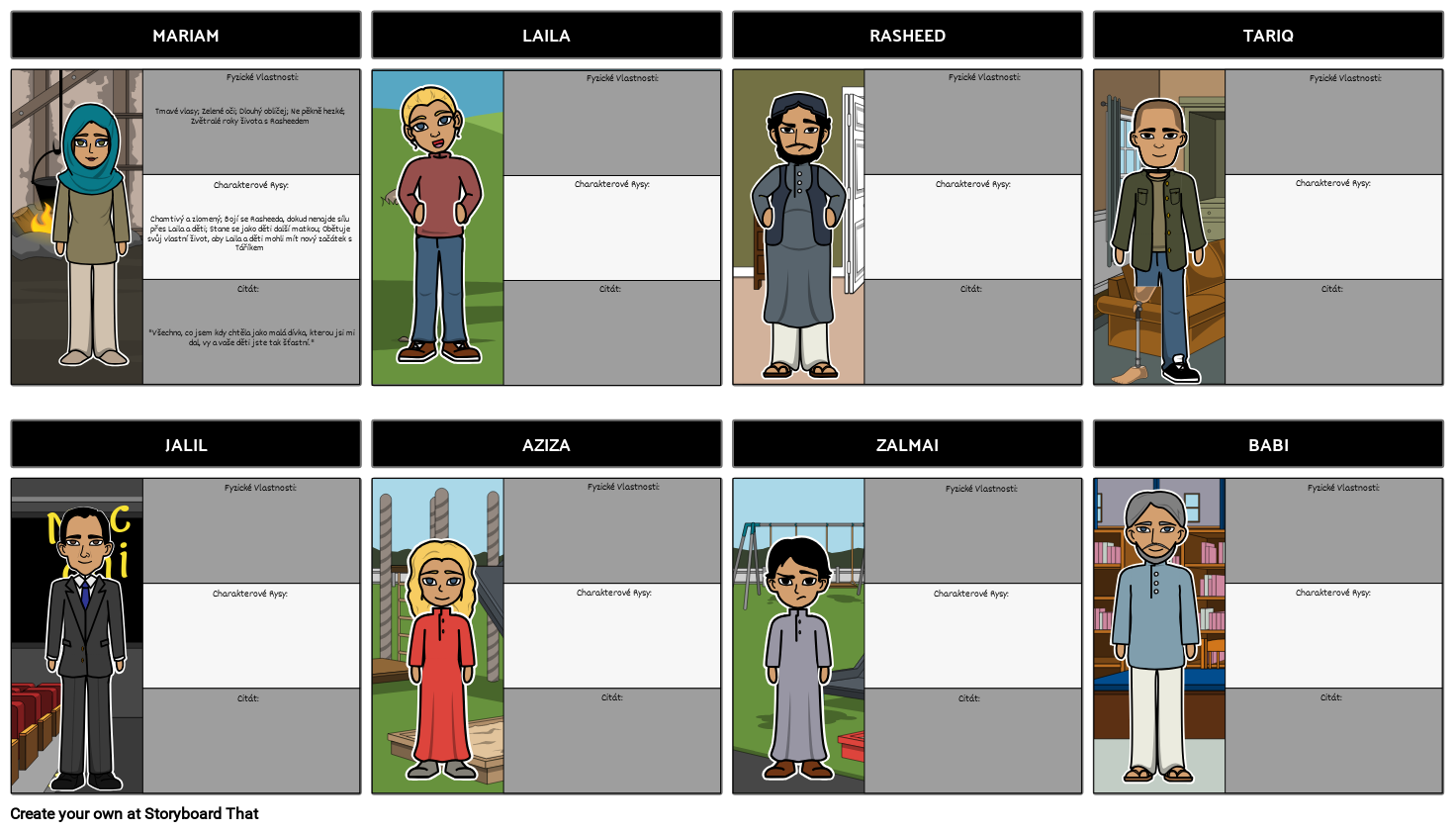Mapa Znaků pro Tisíce Planoucích Sluncí Storyboard