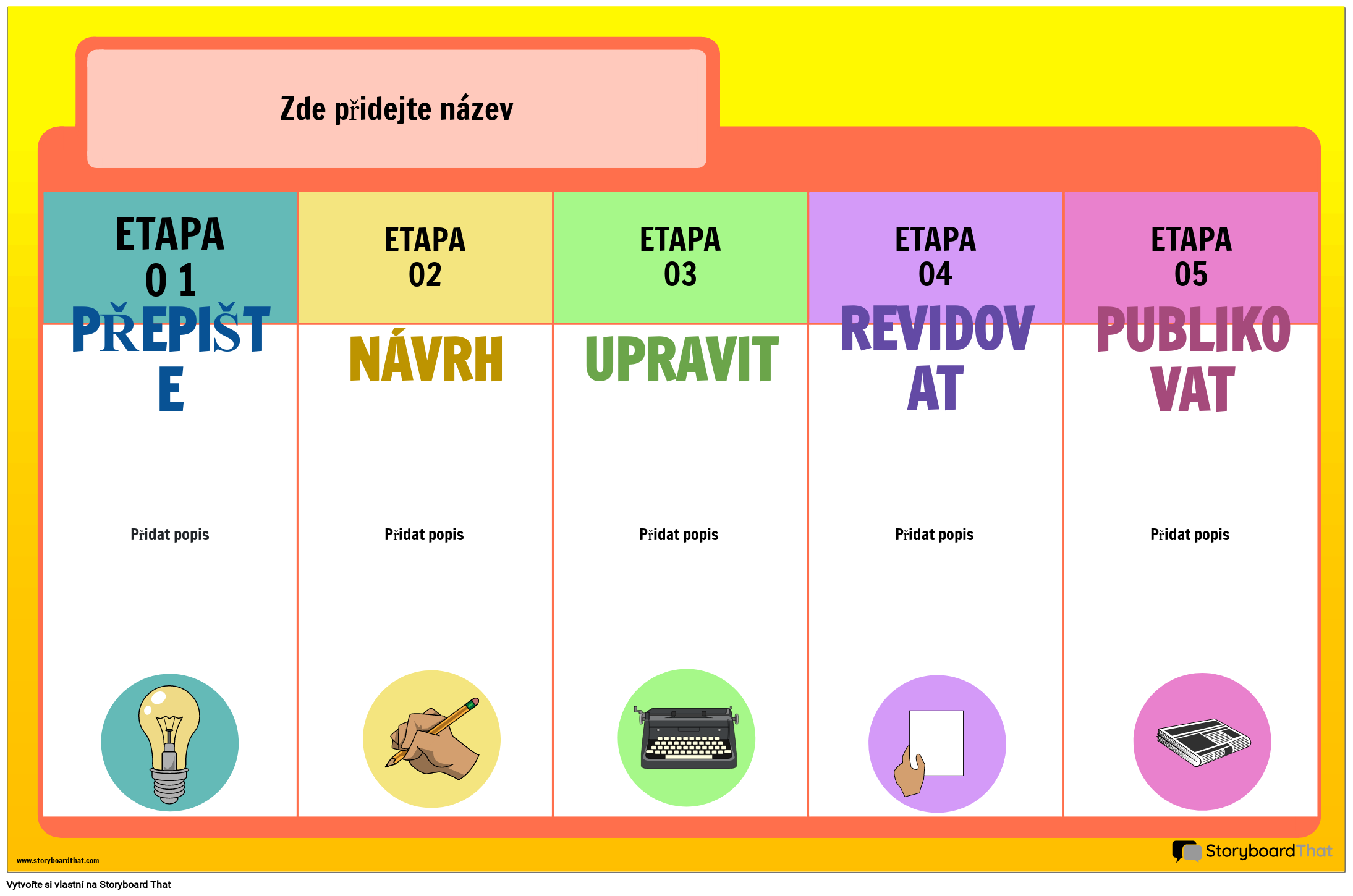 Návrh Karty Plakát-složka Procesu Psaní Storyboard