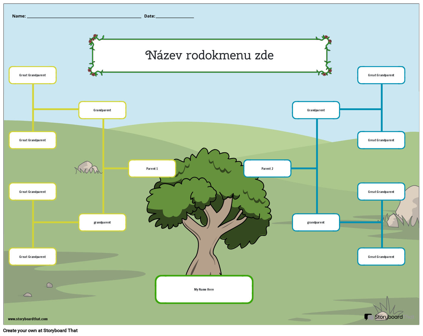Nová Šablona Rodokmenu ED 3 Storyboard by cs-examples