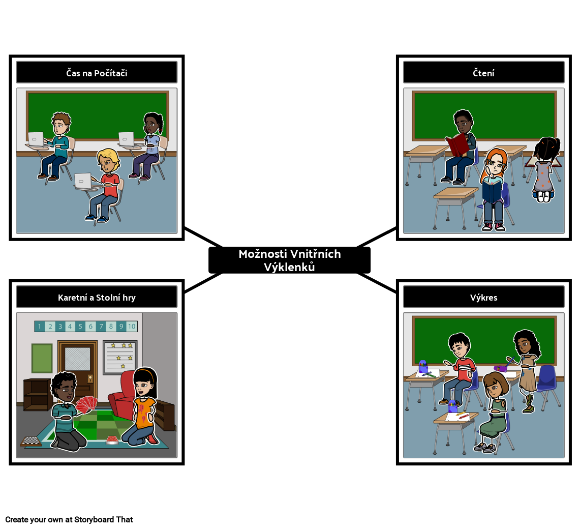 Pavouk Maps - Recess Options Storyboard by cs-examples