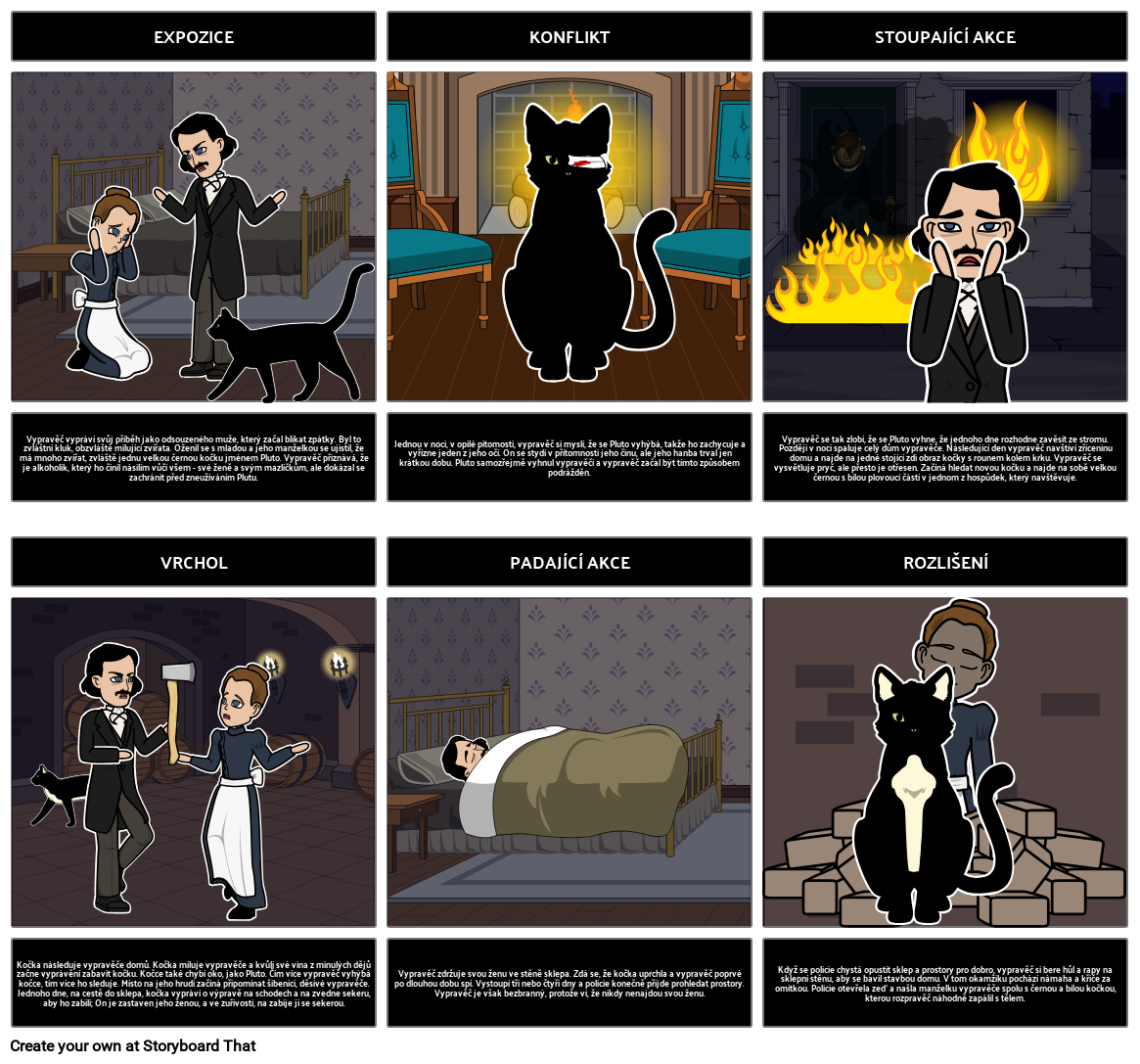 Plot Diagram Pro Black Cat Storyboard Av Cs examples