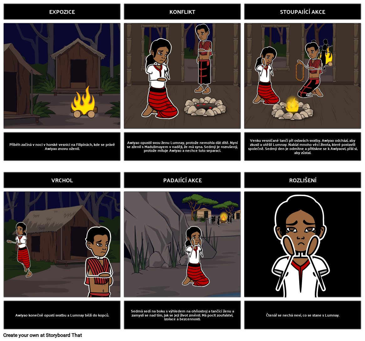 Plot Diagram Wedding Dance Storyboard por cs-examples