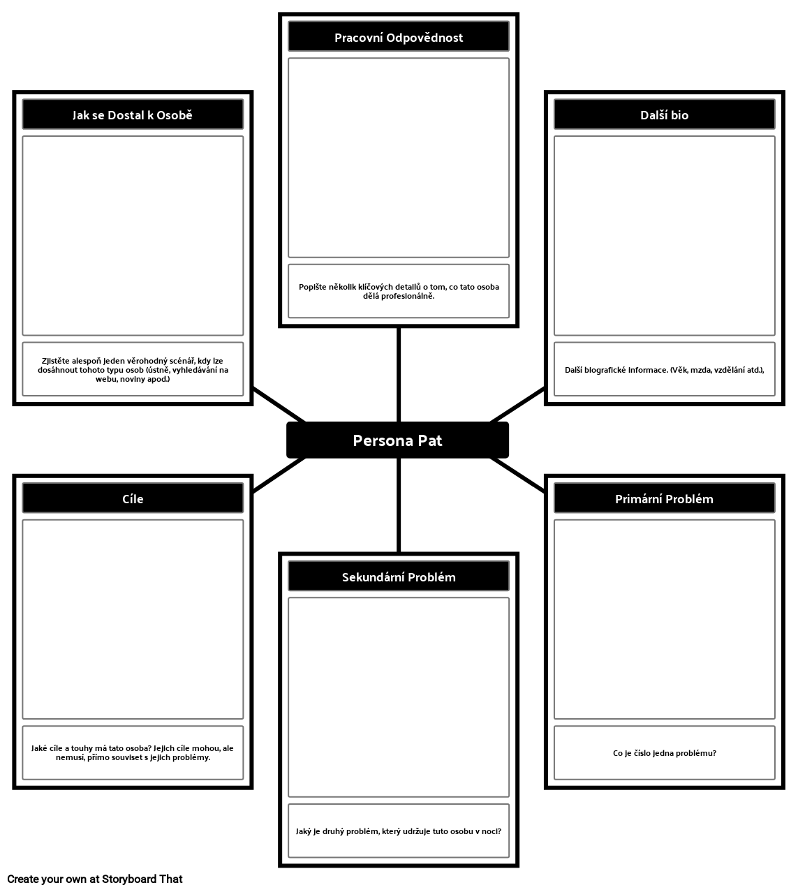 Podrobný Šablona Persona Storyboard by cs-examples