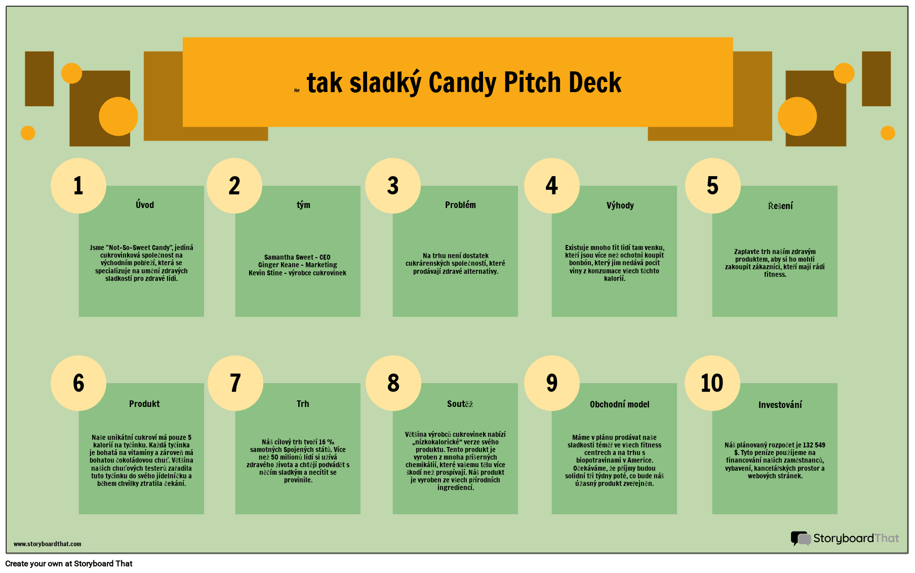 Příklad Informací o Pitch Decku Storyboard by cs-examples