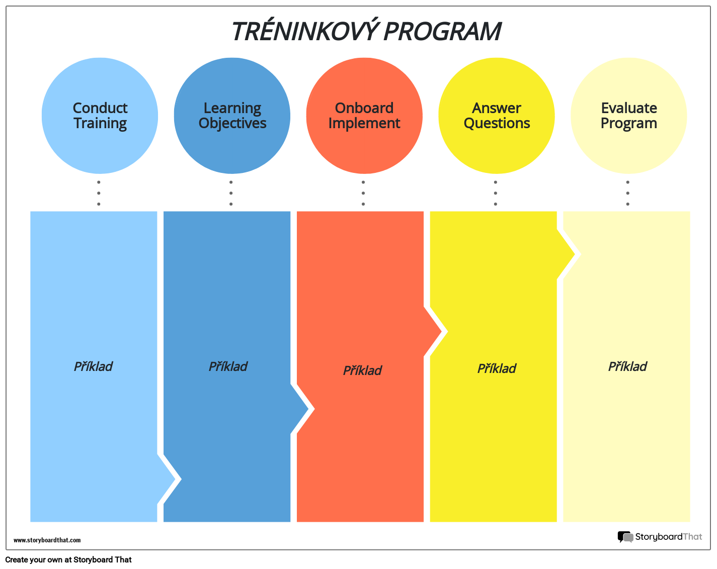 Program Školení 1 Storyboard por cs-examples