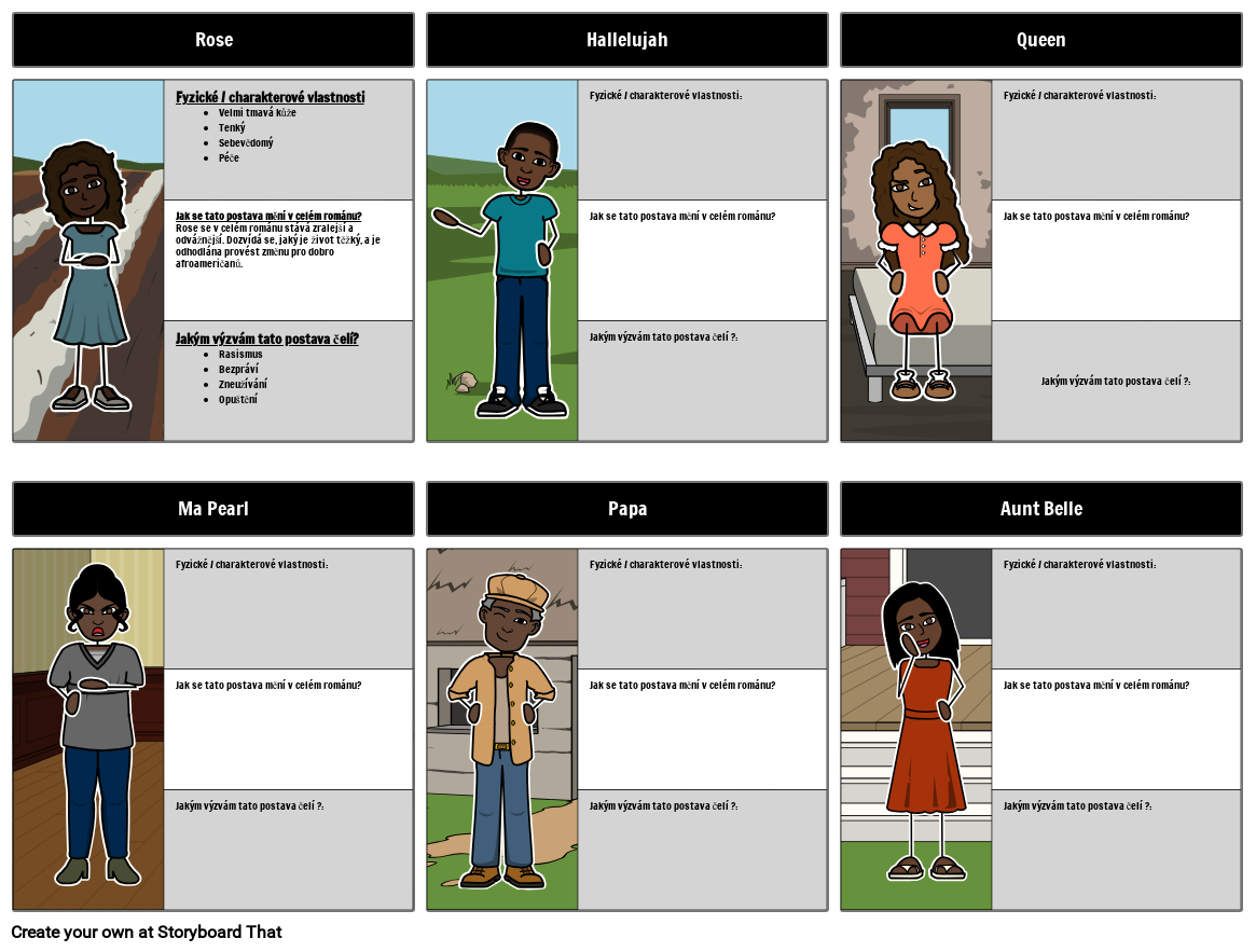 Půlnoc: mapa znaků Storyboard por cs-examples