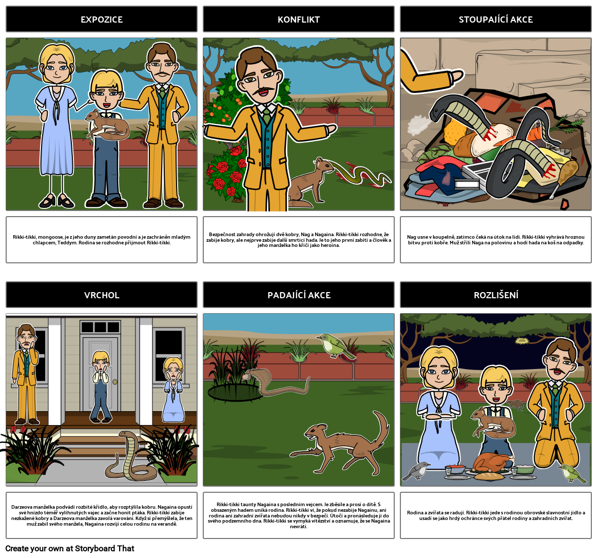 Rikki Tikki Tavi Příklad Grafu Storyboard by cs-examples