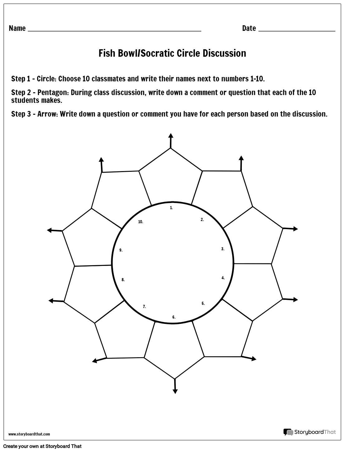 Rybí mísa /Socratic Circle Storyboard o cs-examples