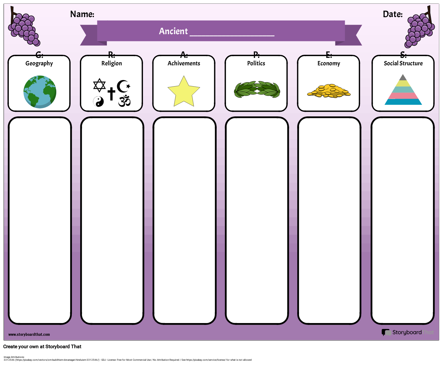 Šablona, Šablona Grafu GRAPES Storyboard o cs-examples