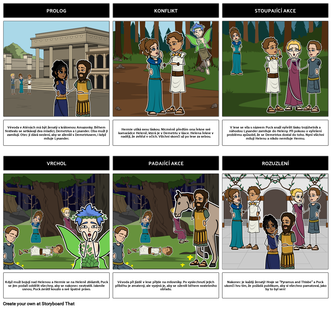 Sen Noci Svatoj nsk P t Act Diagram Storyboard sen-noci-svatoj-nsk-p-t-act-diagram-storyboard