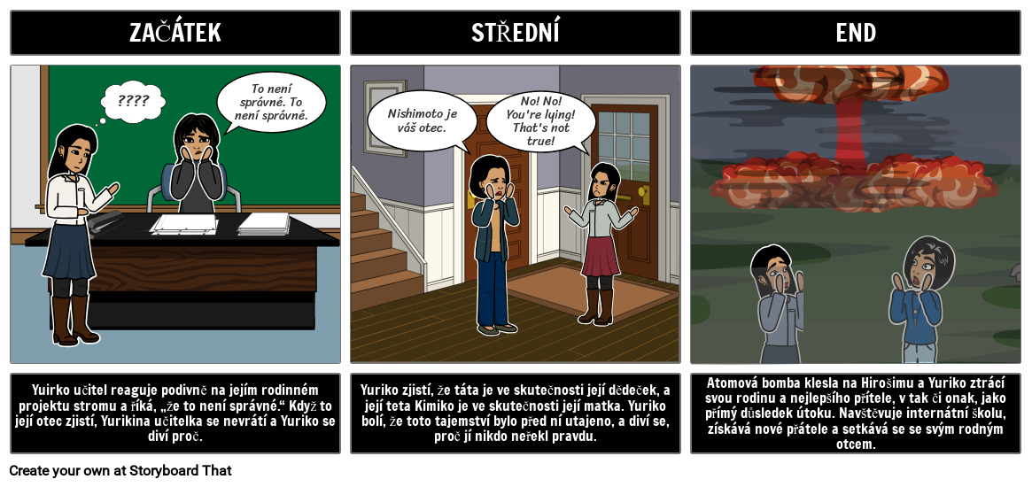 Shrnutí Posledního Třešňového Květu Storyboard