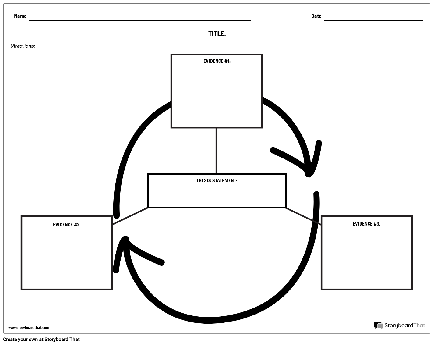 Spider Map Circle Chart Storyboard por cs-examples