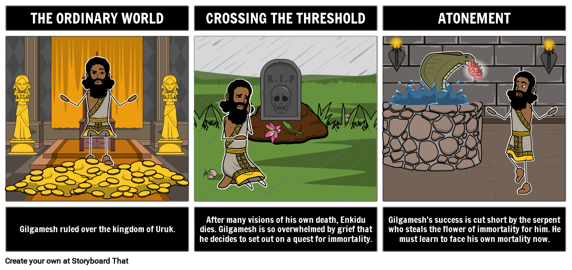 Témata Eposu o Gilgamešovi Storyboard por cs-examples