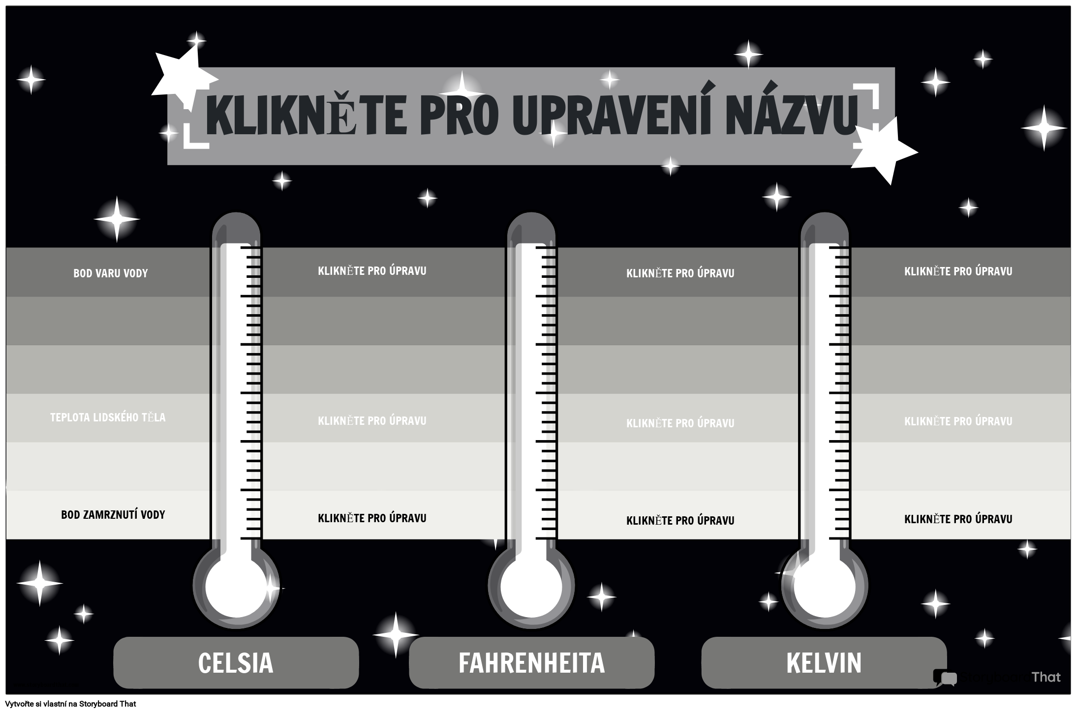 Teplotní jednotky srovnávacího plakátu s motivem hvězd - ČB