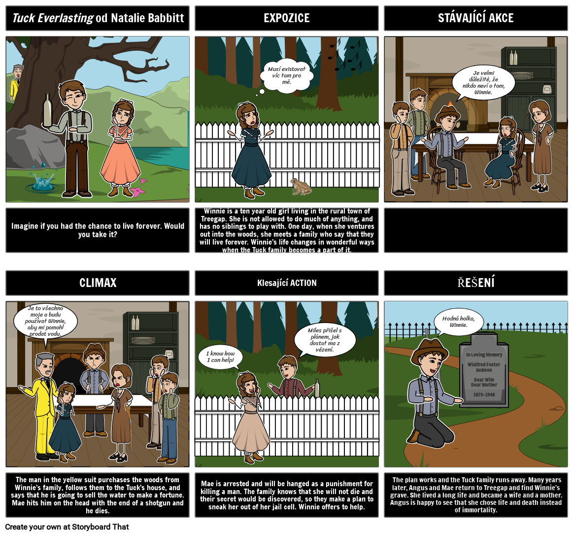 Tuck Everlasting P klad Grafu Storyboard Par Cs examples tuck-everlasting-p-klad-grafu-storyboard-par-cs-examples