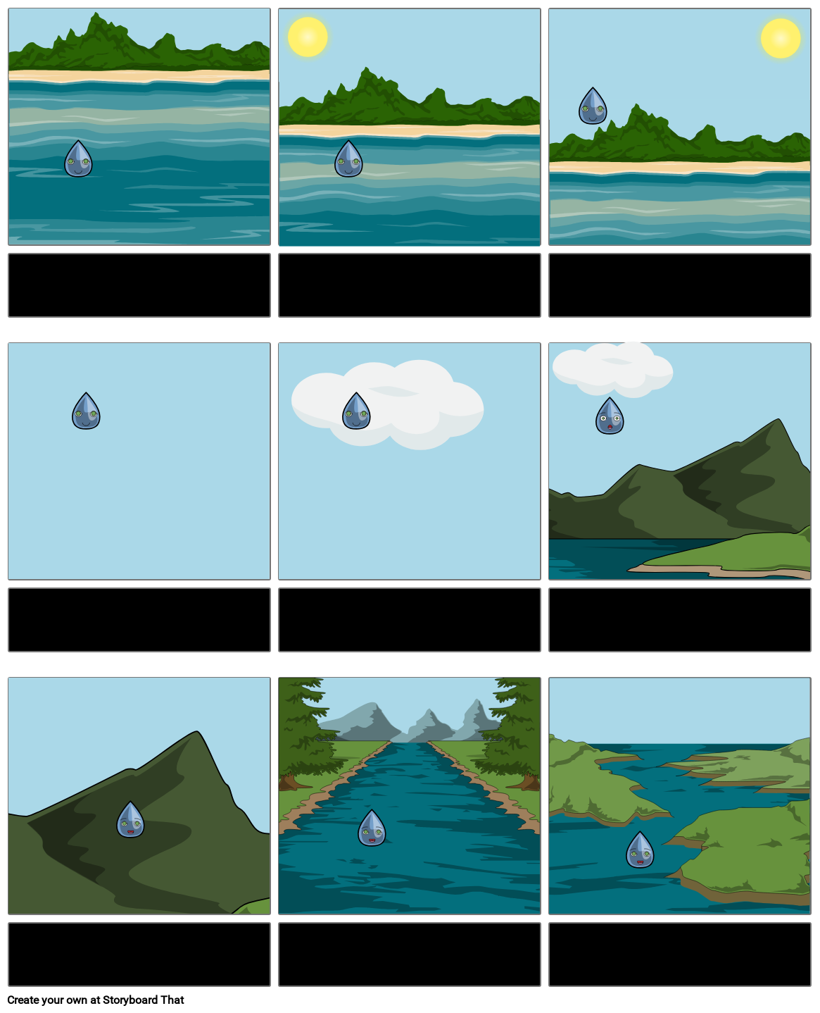 Vodní Cyklus Vyprávění Storyboard par cs-examples