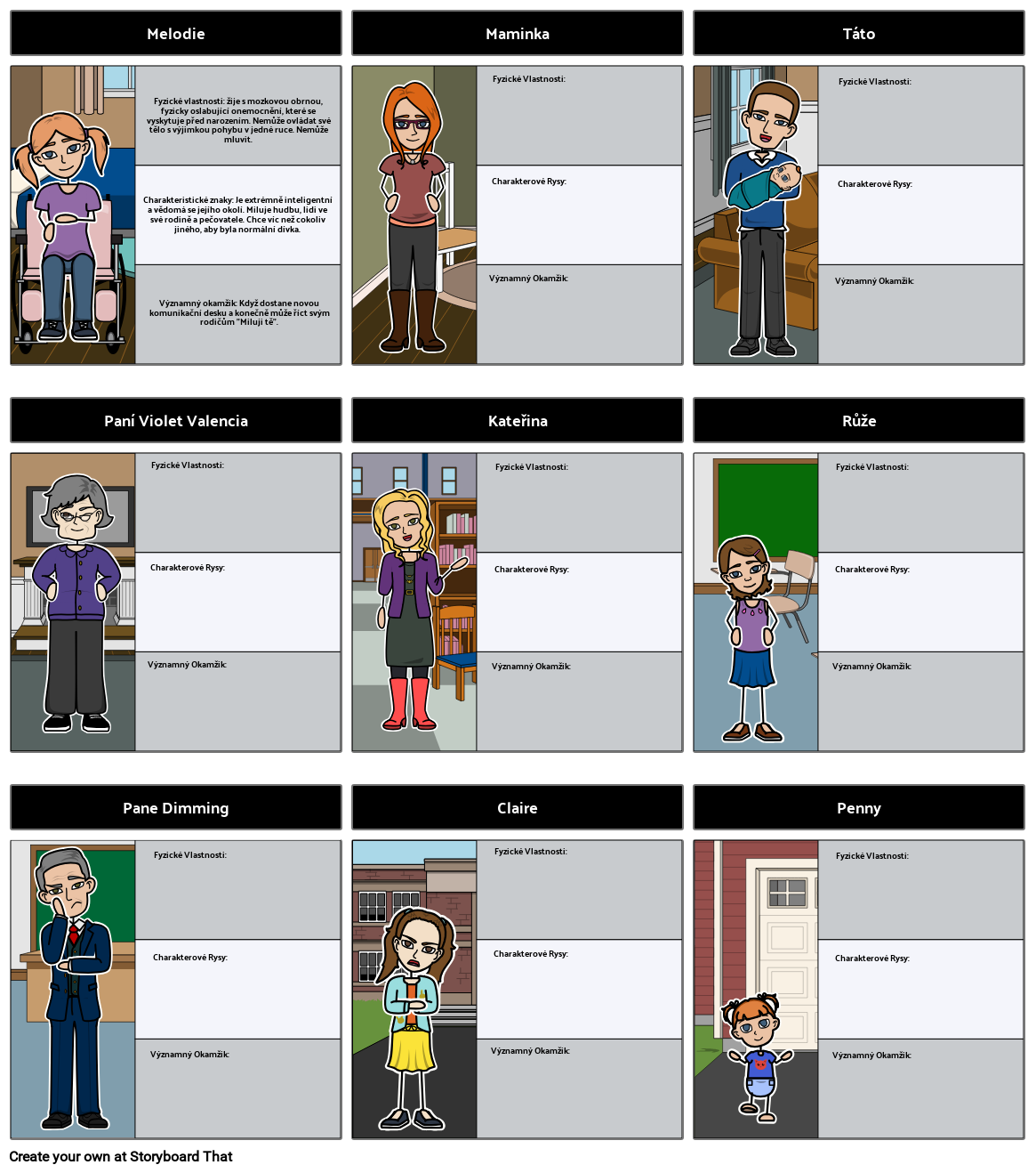 Z mé Mysli Znaky Mapa Storyboard por cs-examples