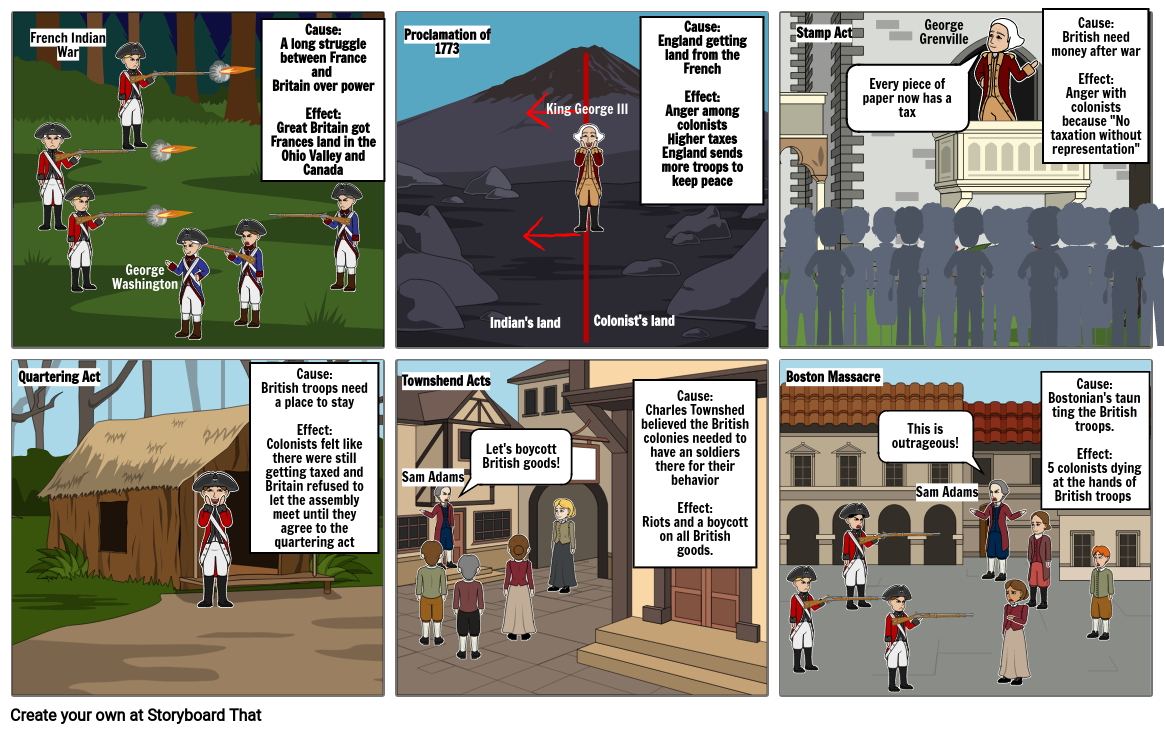 History Storyboard by cs88222