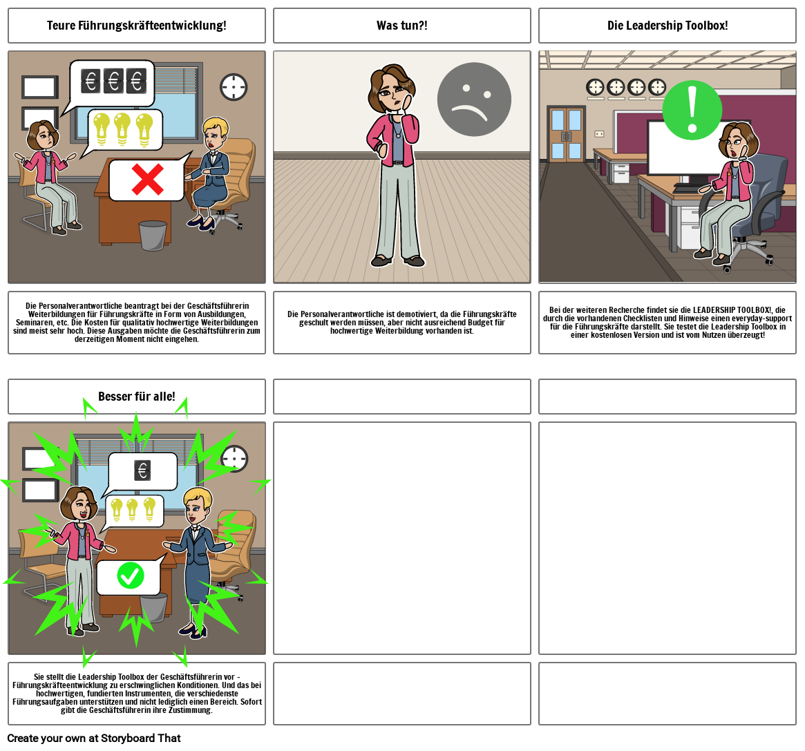 User Story Hr Storyboard By Csroth