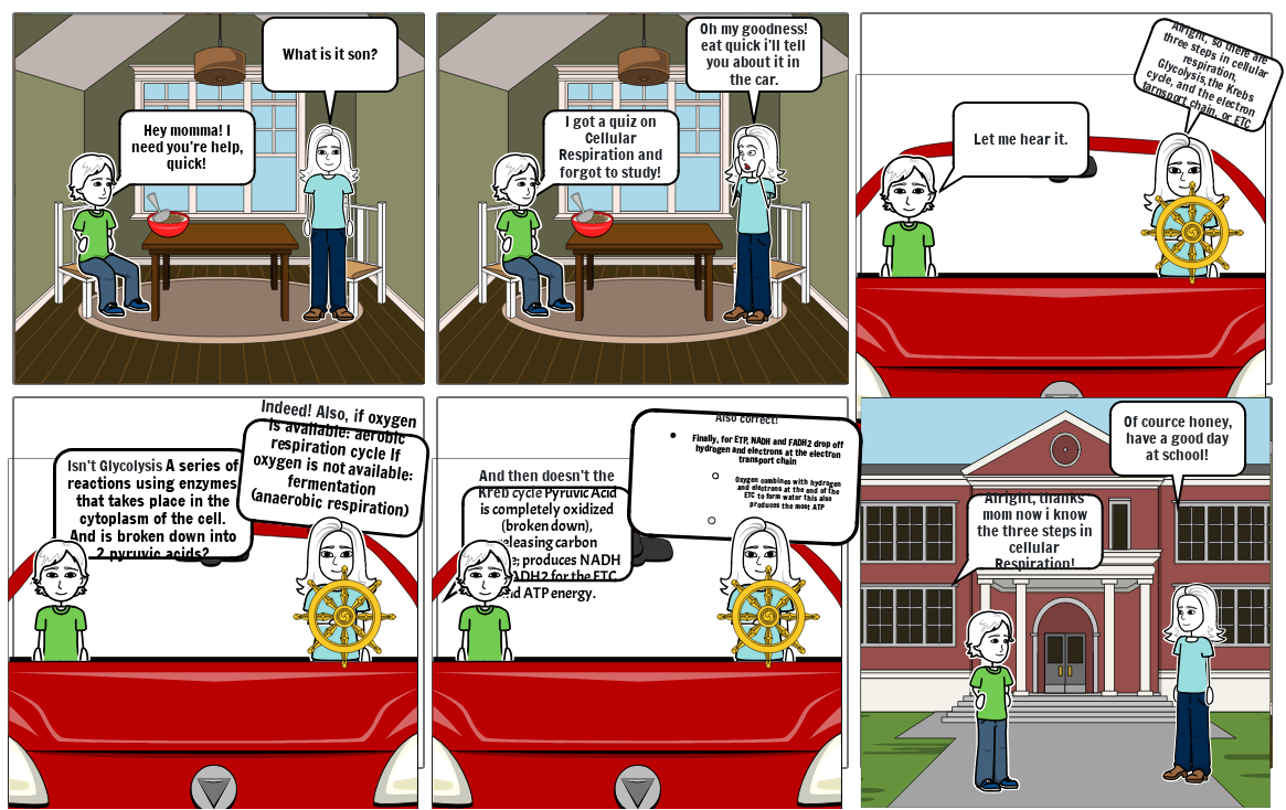 Cellular Resperation Storyboard by cw96284