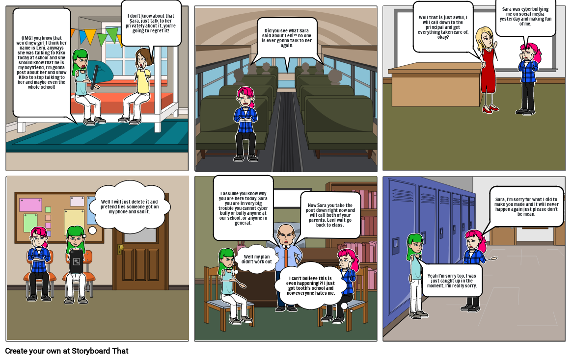 My digital storytelling about Cyberbullying Storyboard