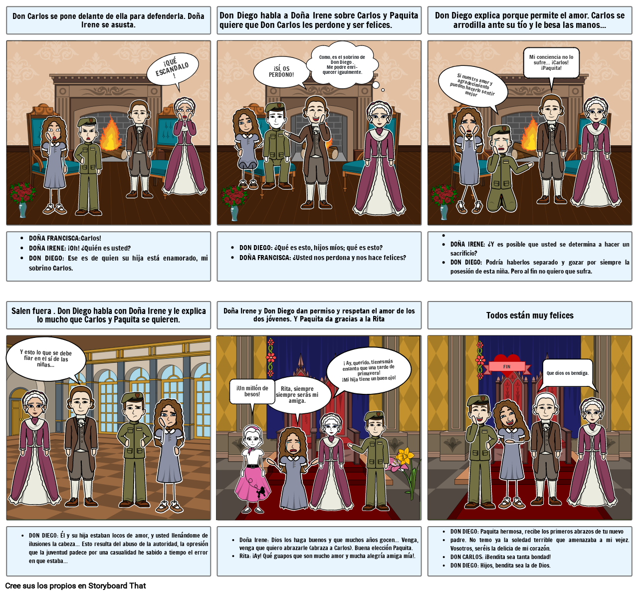 el si de las niñas Storyboard por d00ca357