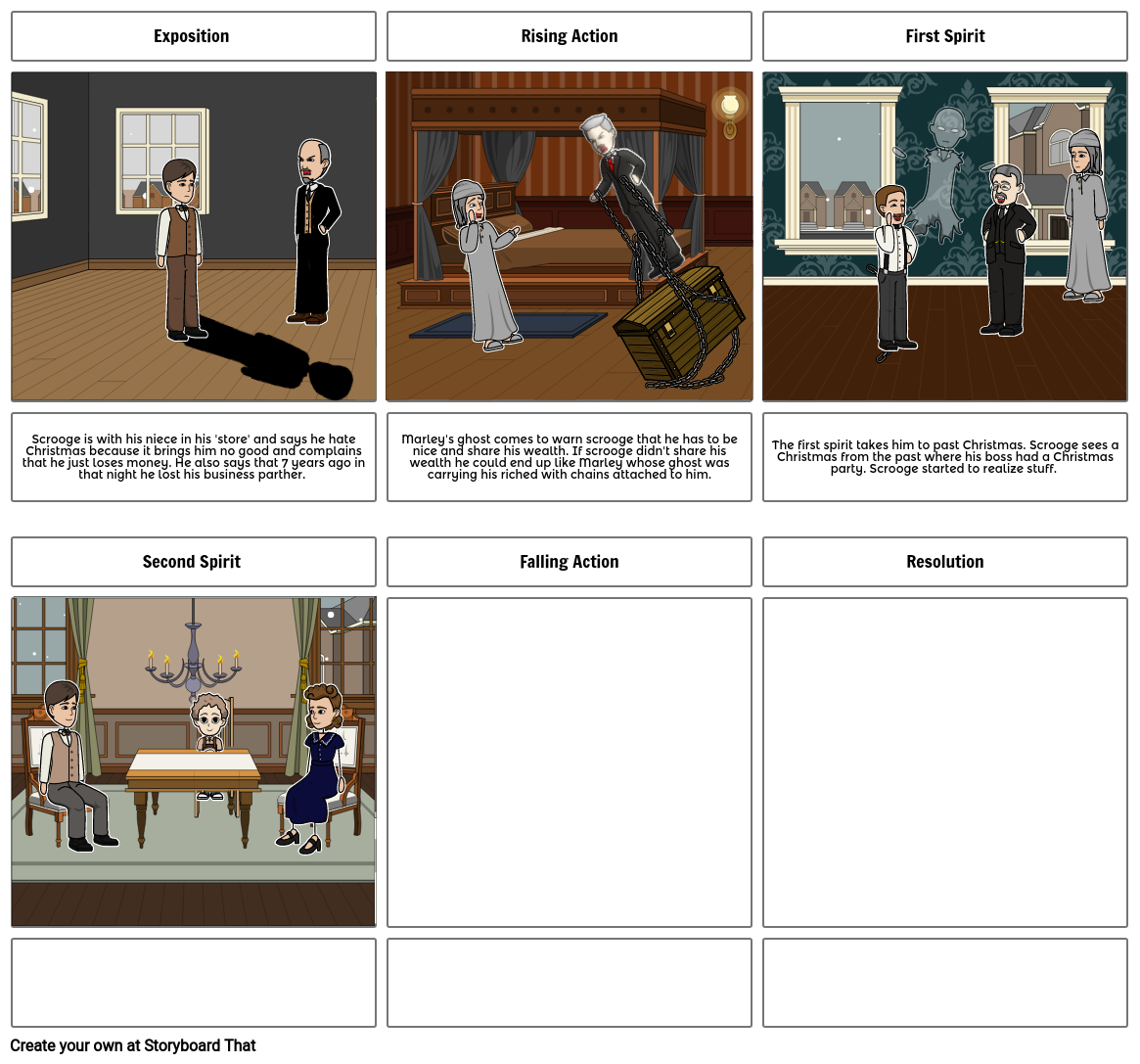 fabiola-lopez-hero-s-journey-essay-storyboard-by-d054258a