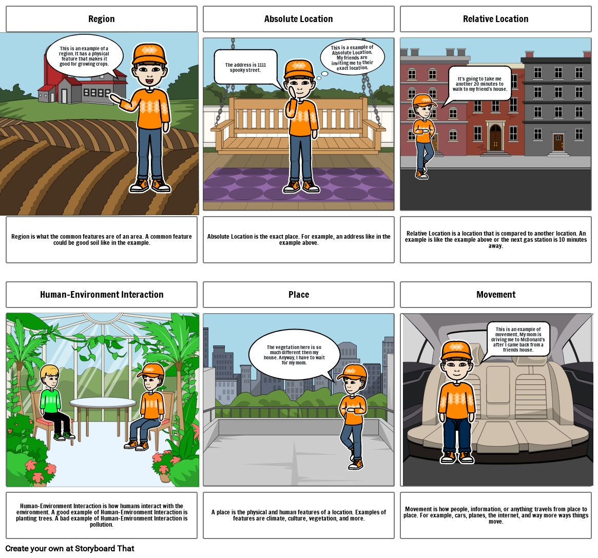 The 5 themes of Geography Storyboard by d0548ed1