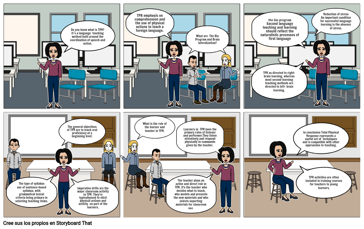 Total Physical Response Storyboard par d082a6b1