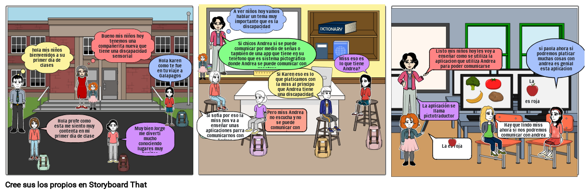 sistemas pictograficos Storyboard por d083b64d