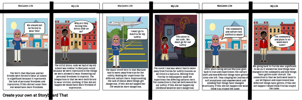 Untitled Storyboard Storyboard by d09d1272