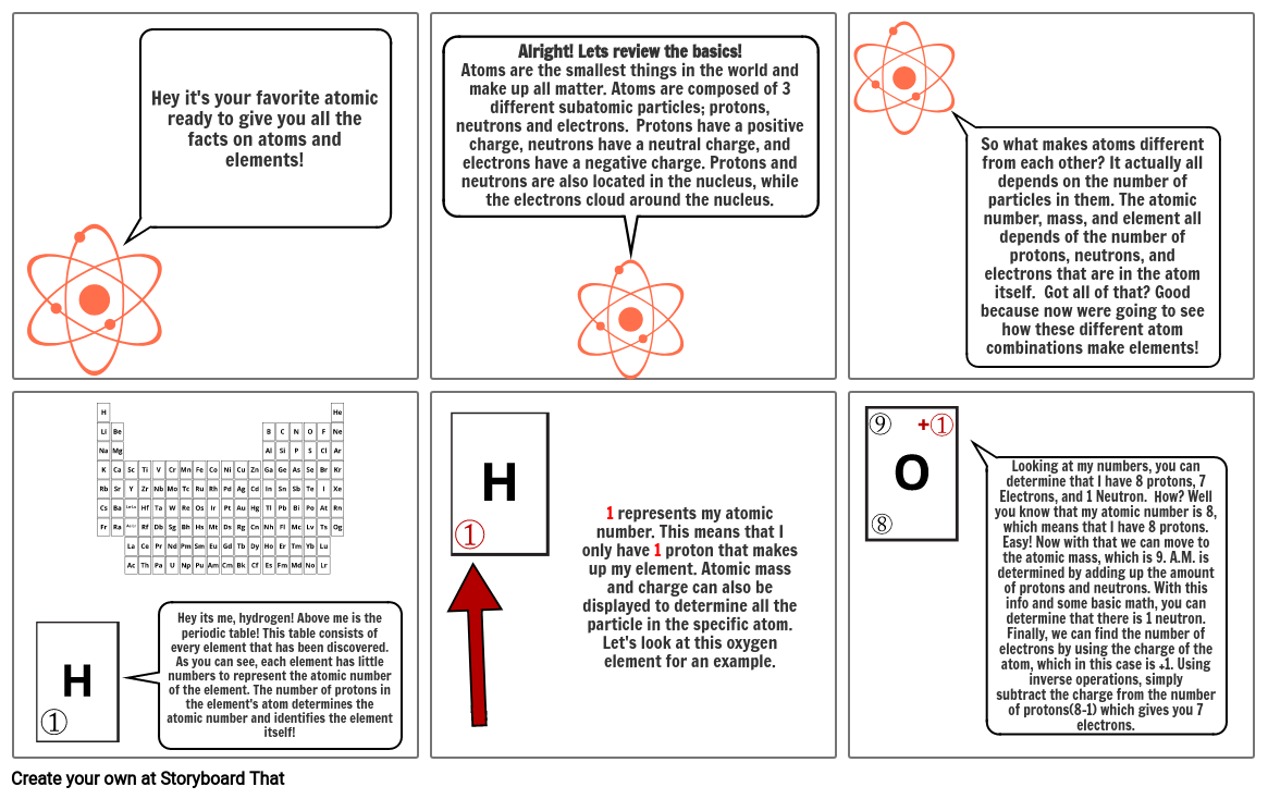 Science Comic Strip Storyboard by d0a0b336