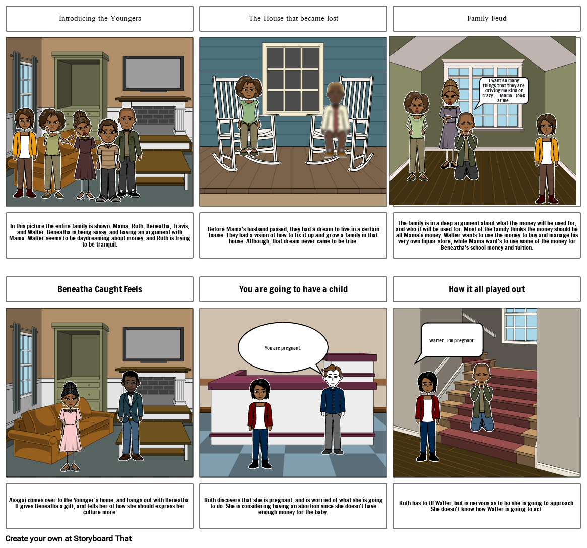 A Raisin in the Sun- Cameron Charnas Storyboard