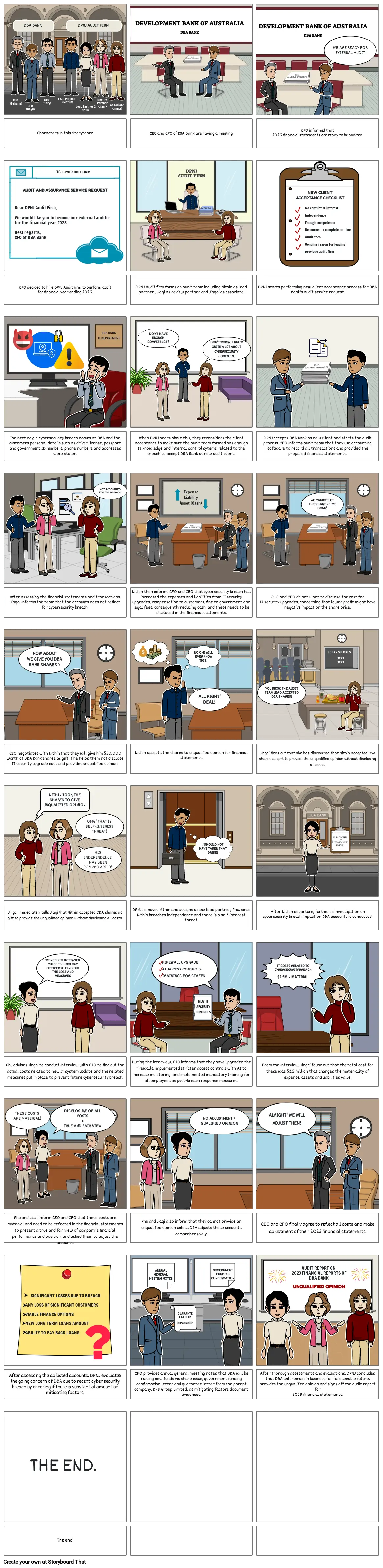 Audit Role Play Storyboard Storyboard by d0ca6798