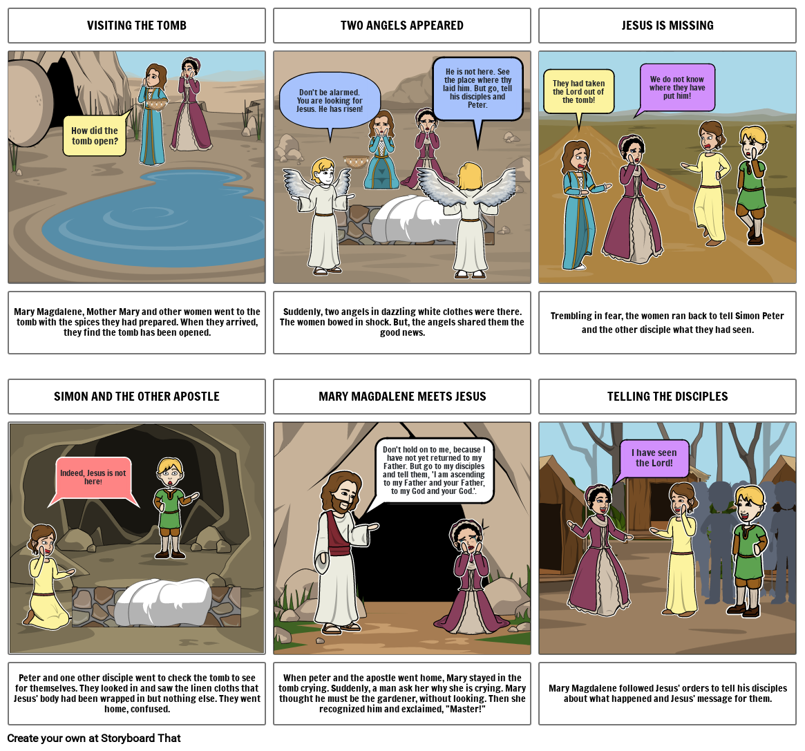 The Resurrection of Jesus Storyboard by d0f86ffe