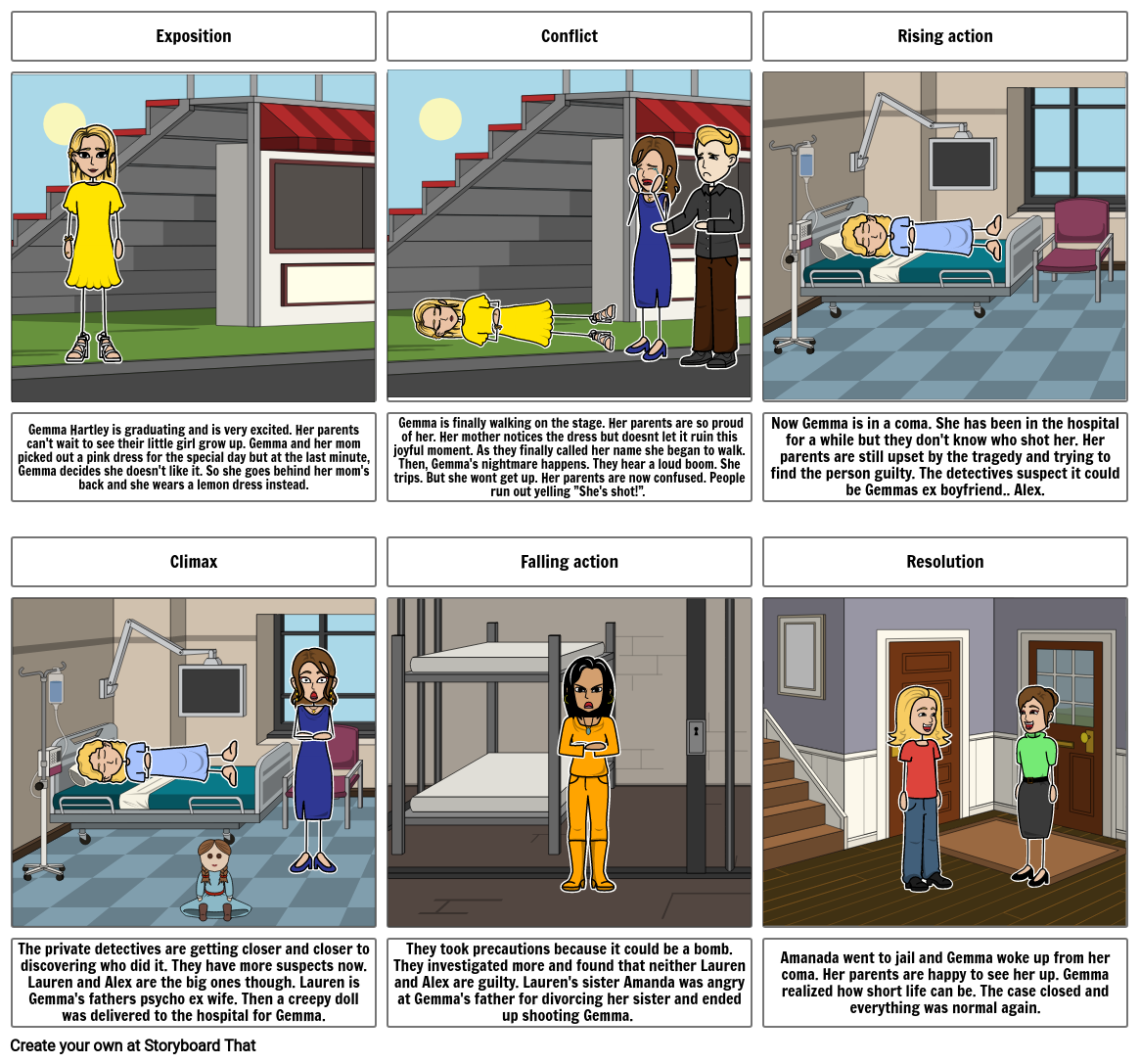 Her Perfect Family Storyboard por d136691c