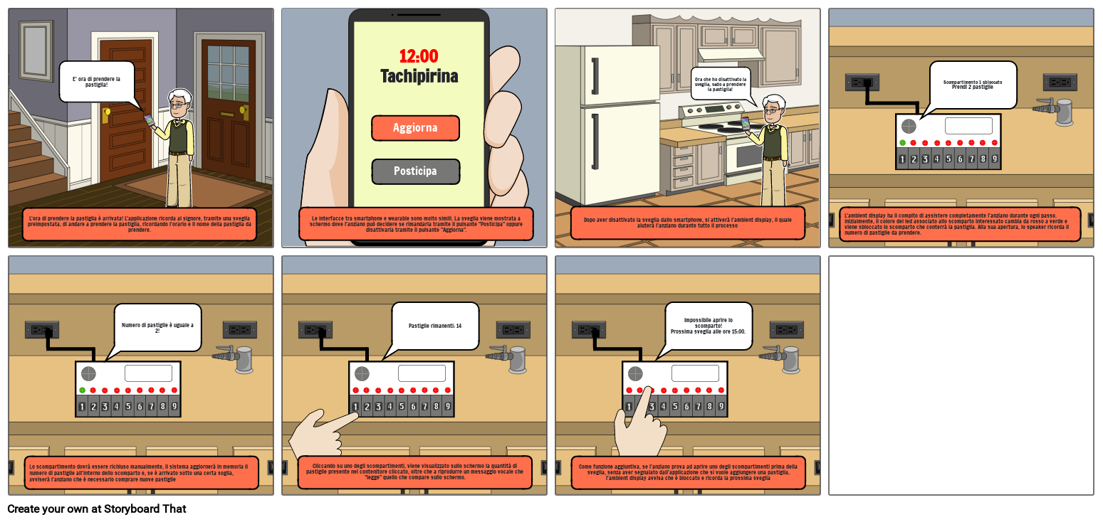 Smartphone IUM Storyboard par d151f024