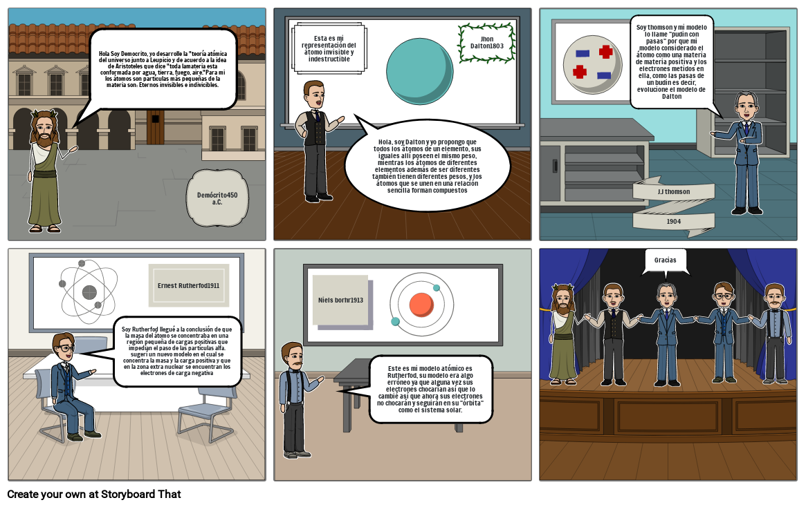 Tira cómica Storyboard by d168dc78