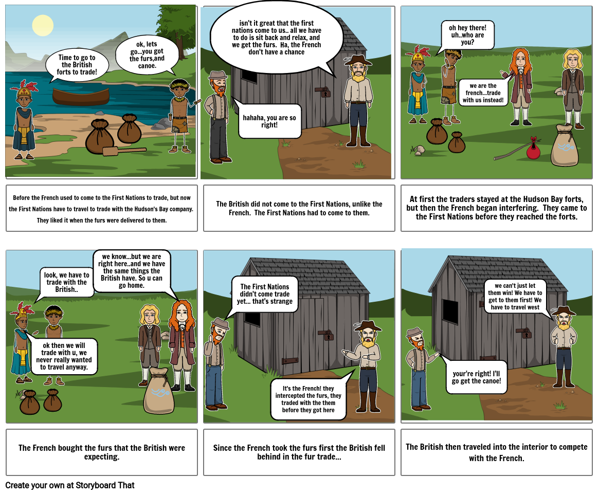 Social Project Storyboard by d16fa0d6