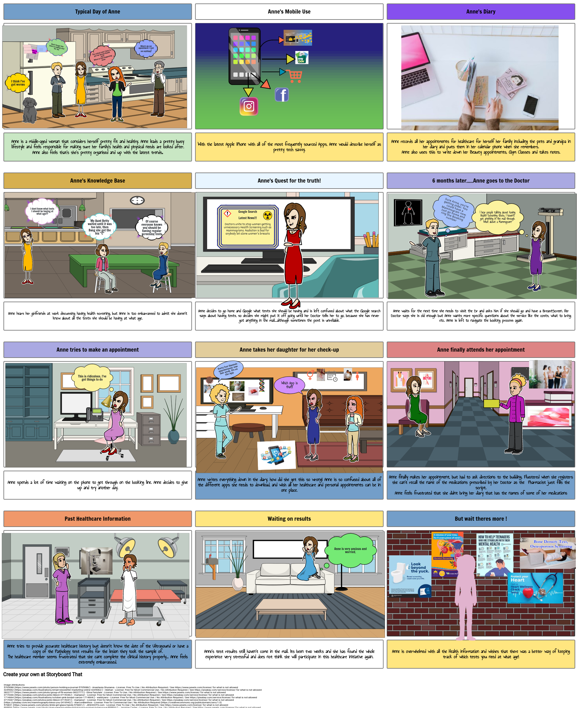 Healthcare Ux Design Storyboard by d1808da7