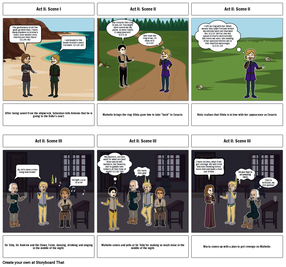 Twelfth Night Act II Storyboard par d1be5099