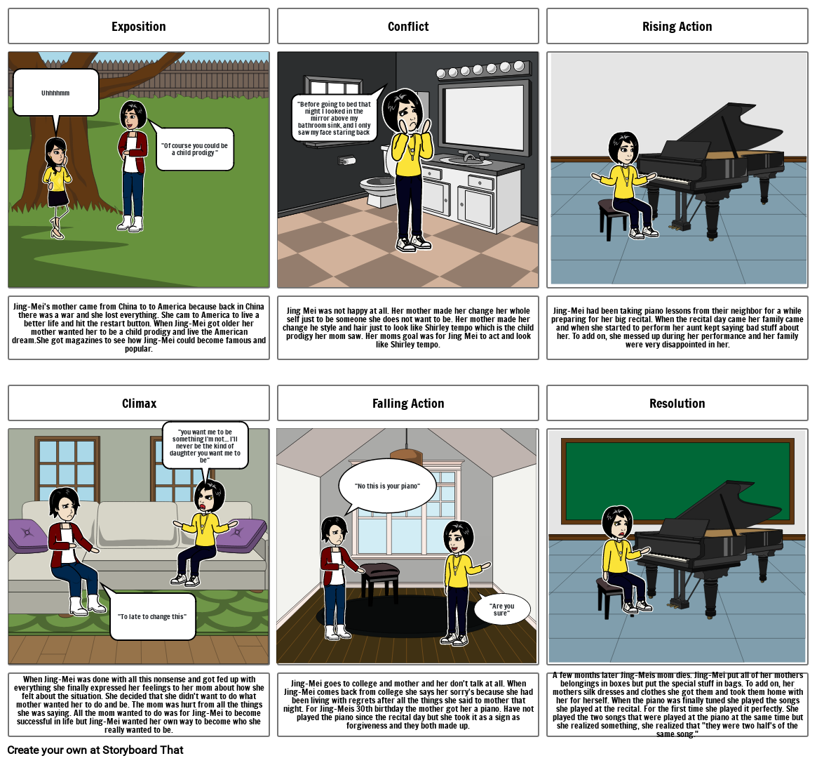 Two kinds story board Storyboard por d1c9e5db